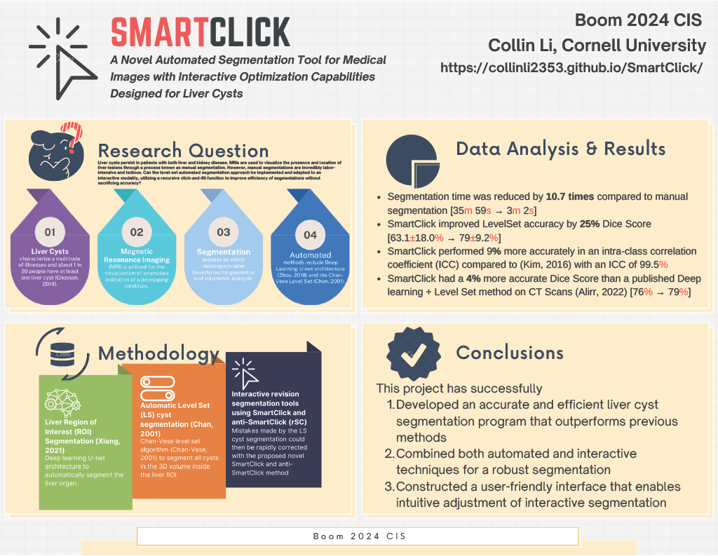SmartClick by Collin Li
